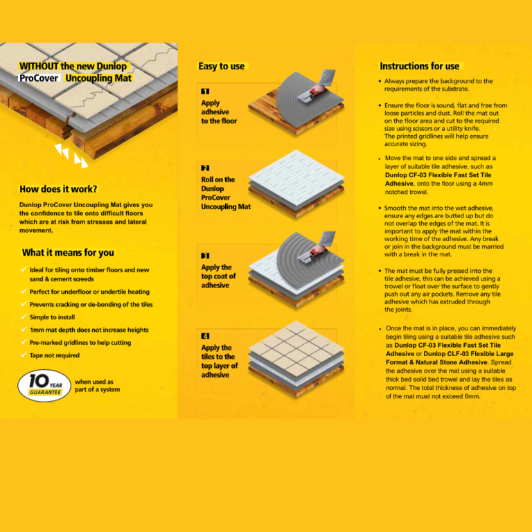 Dunlop ProCover Uncoupling Mat for Tiling on Difficult Substrates
